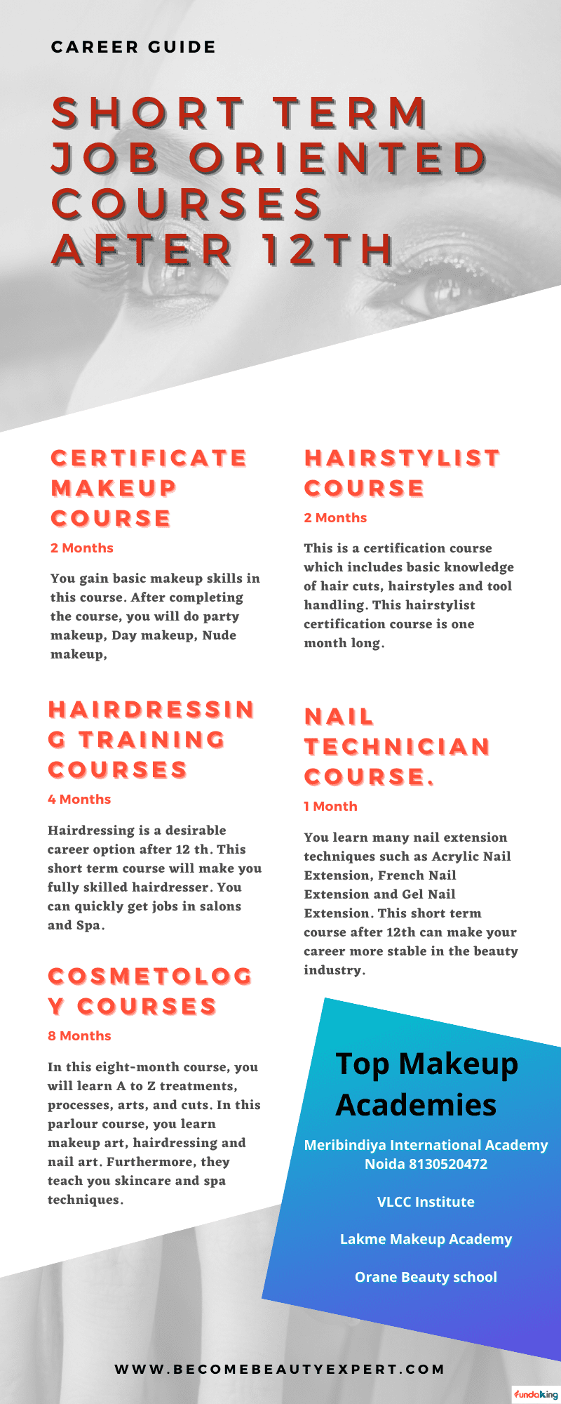 Short Term Job Oriented Courses After 12th